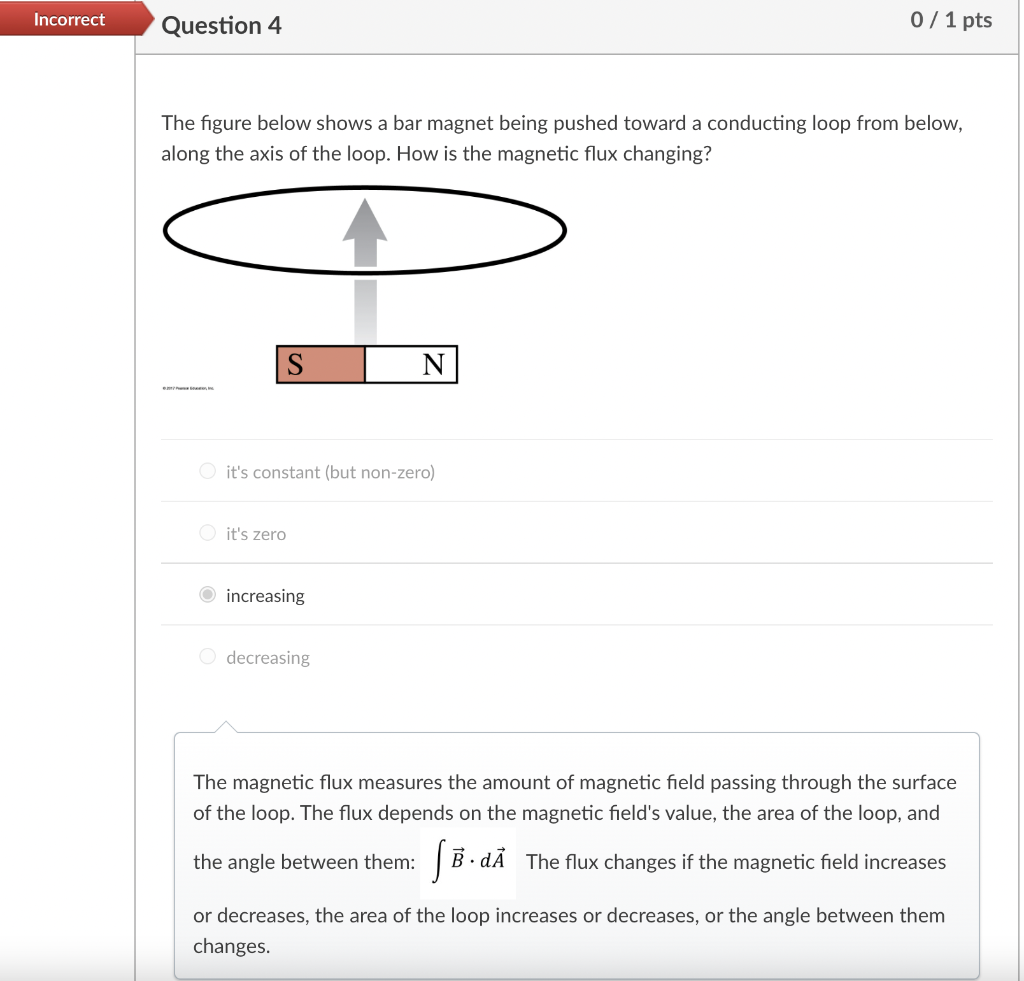 Solved The figure below shows a bar magnet being pushed | Chegg.com