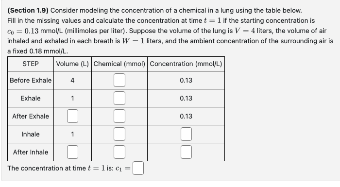 Solved (Section 1.9) Consider modeling the concentration of | Chegg.com