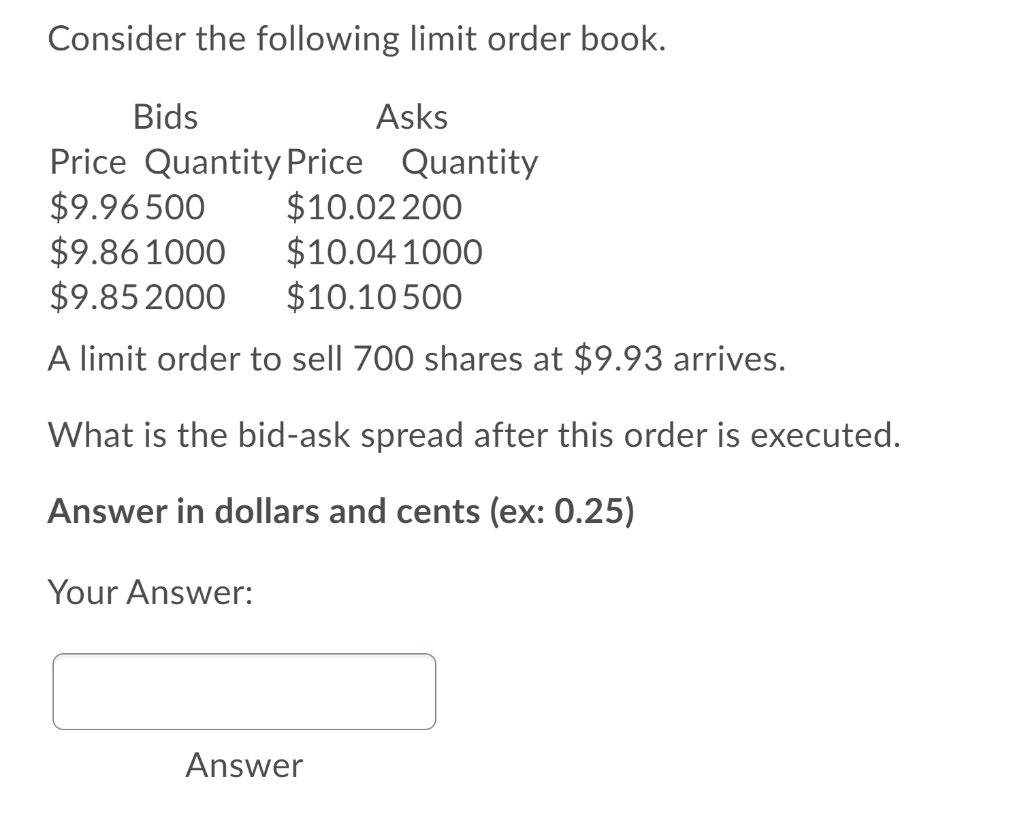 Solved Consider the following limit order book. Bids Asks | Chegg.com