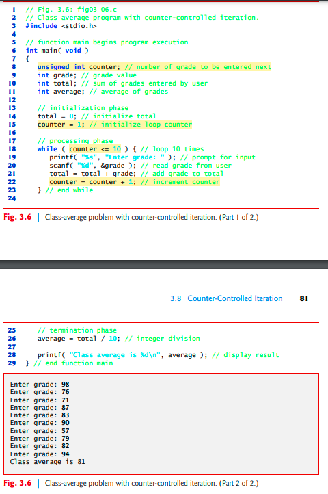 Solved I Fig 36 Fig03060 2 Class Average Program 