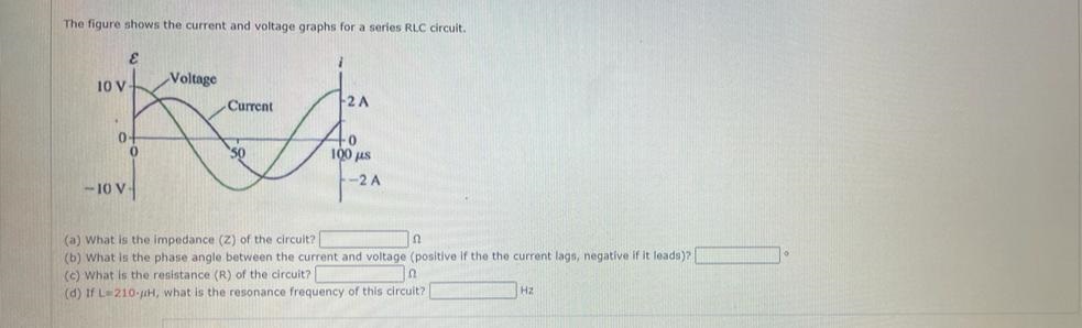 Solved The figure shows the current and voltage graphs for a | Chegg.com