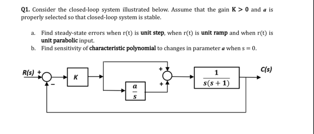 Q1. ﻿Consider the closed-loop system illustrated | Chegg.com