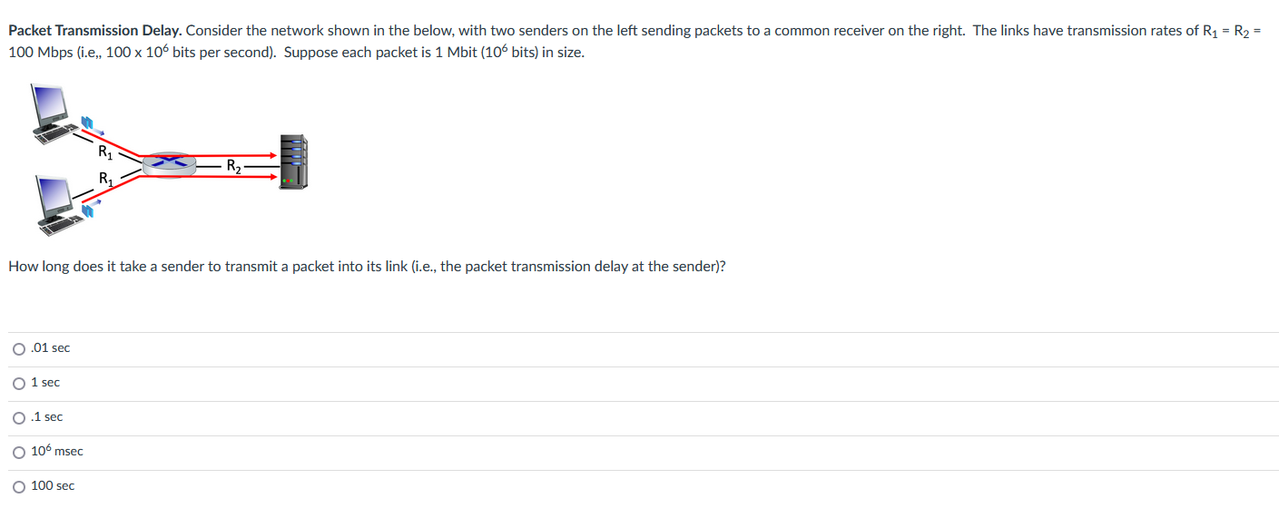 Solved Packet Transmission Delay. Consider the network shown | Chegg.com