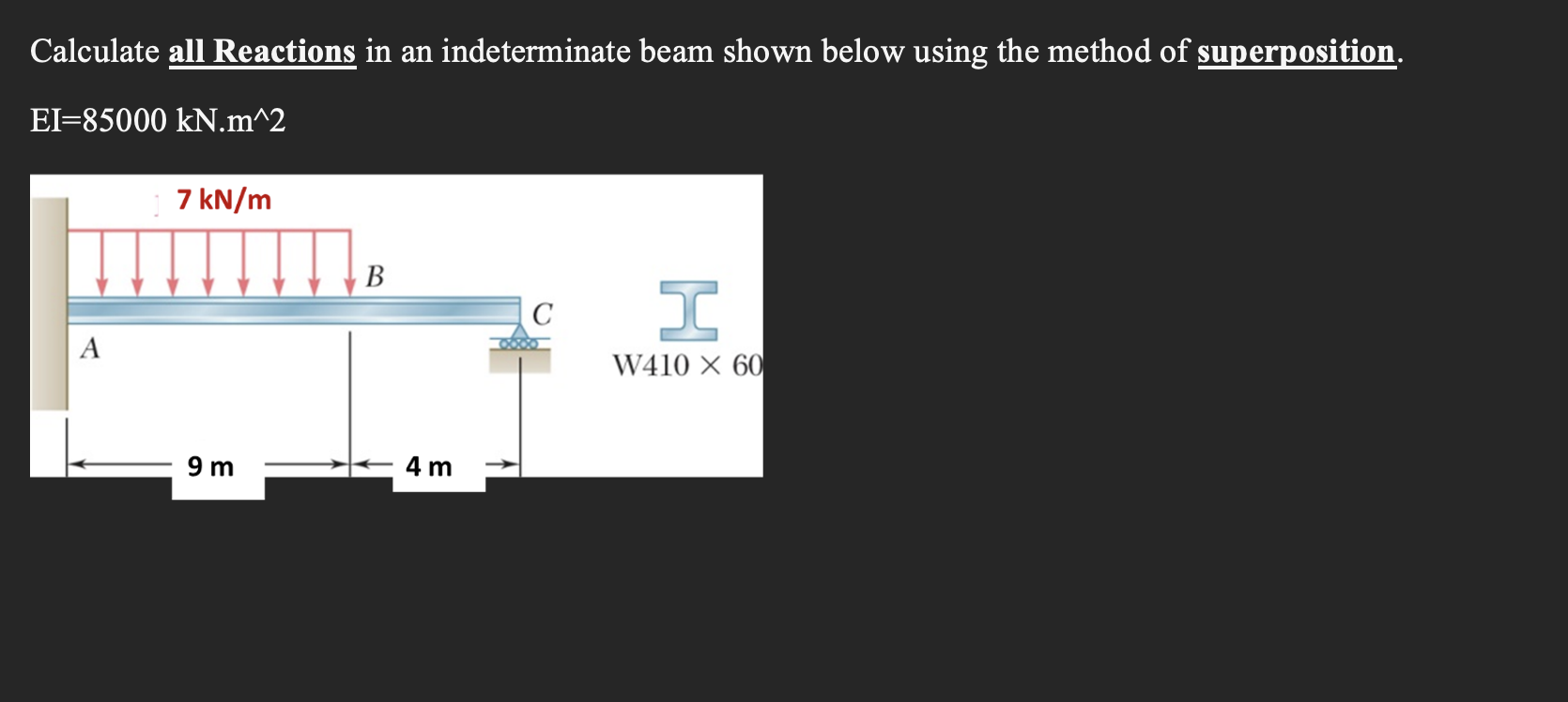 Solved Calculate all Reactions in an indeterminate beam | Chegg.com