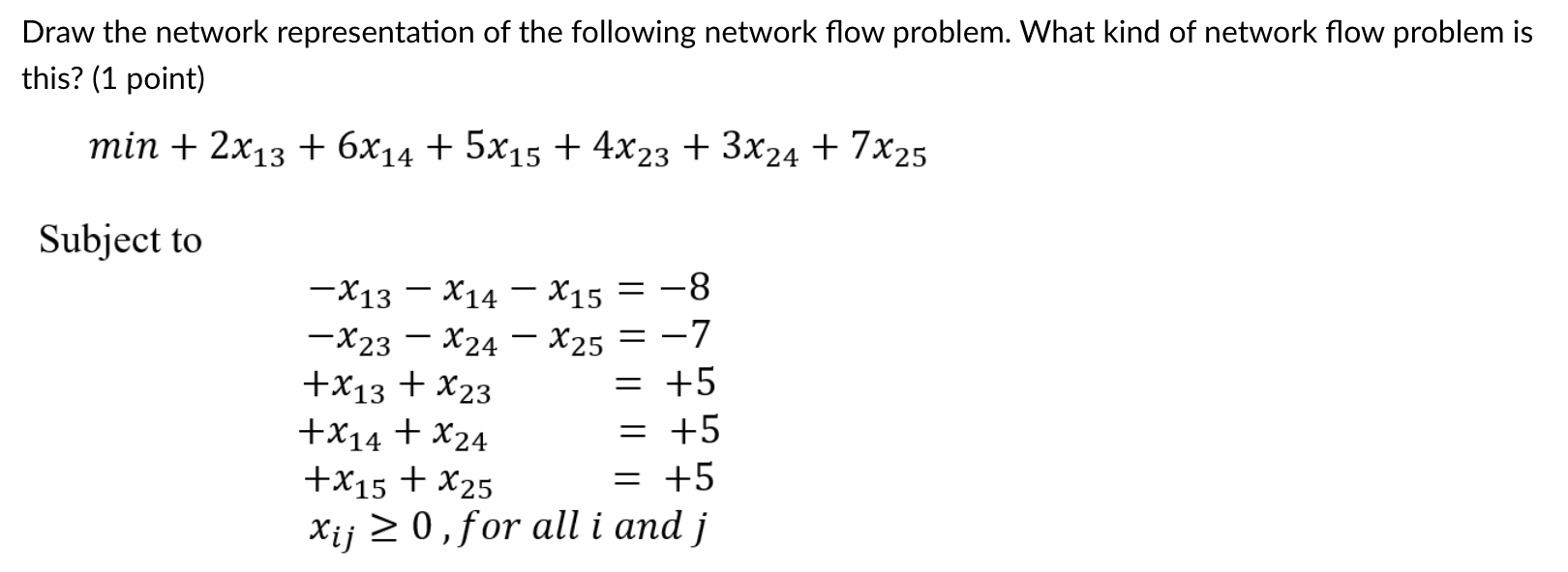 Solved Draw the network representation of the following | Chegg.com