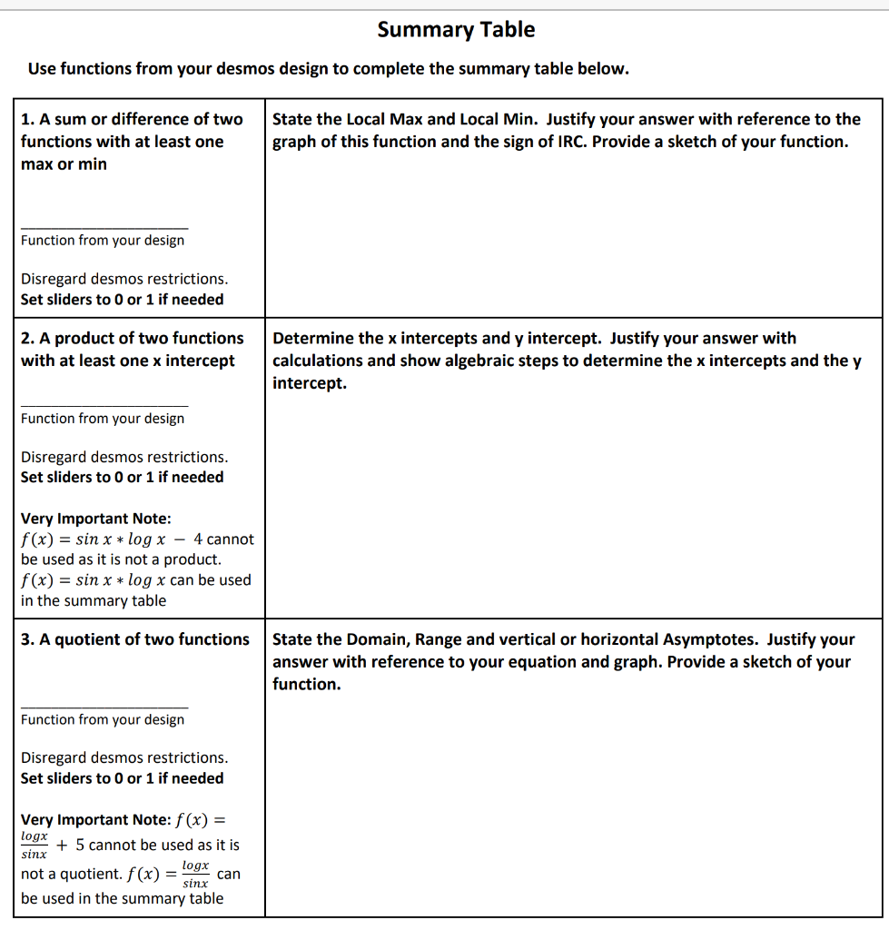 Solved MHF4U - Desmos Animated Design In this assignment, | Chegg.com