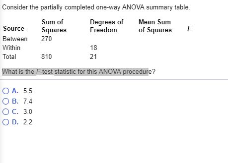 Solved Consider the partially completed one-way ANOVA | Chegg.com