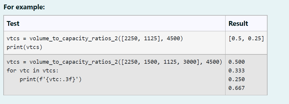 Solved Write the function volume_to_capacity_ratios | Chegg.com