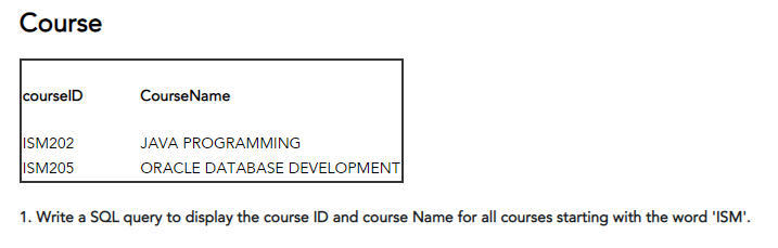 Solved Course courselD CourseName ISM202 ISM205 JAVA | Chegg.com