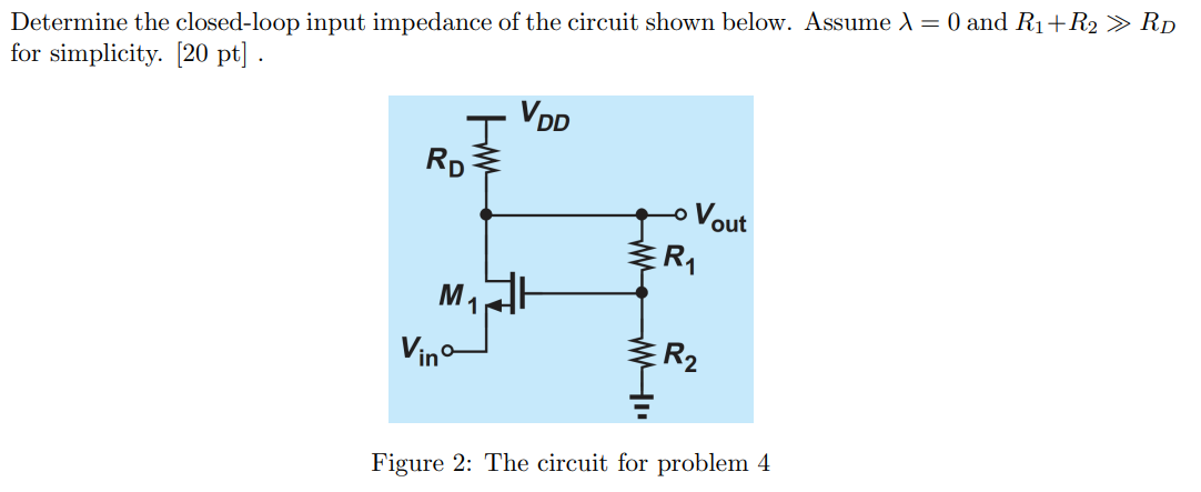 Solved Determine the closed-loop input impedance of the | Chegg.com