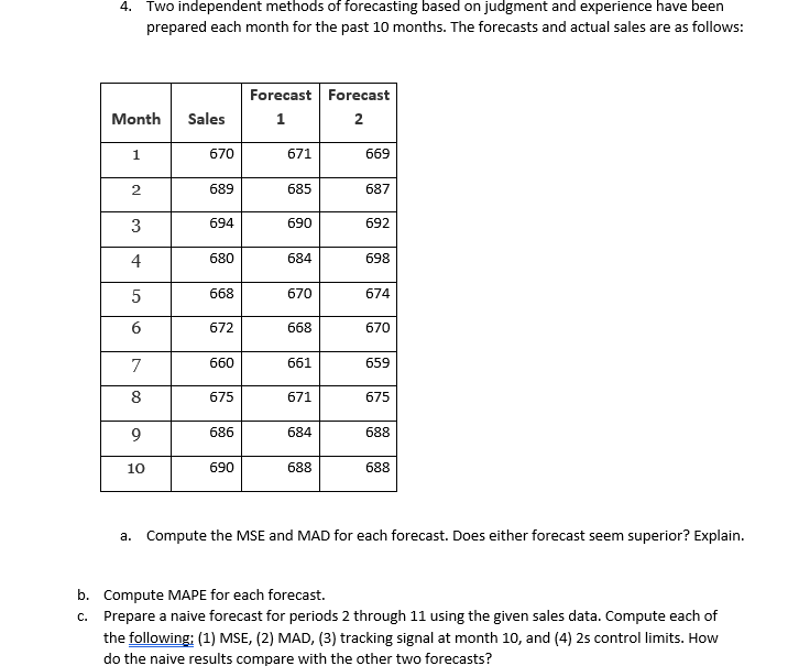 Solved 4. Two independent methods of forecasting based on | Chegg.com