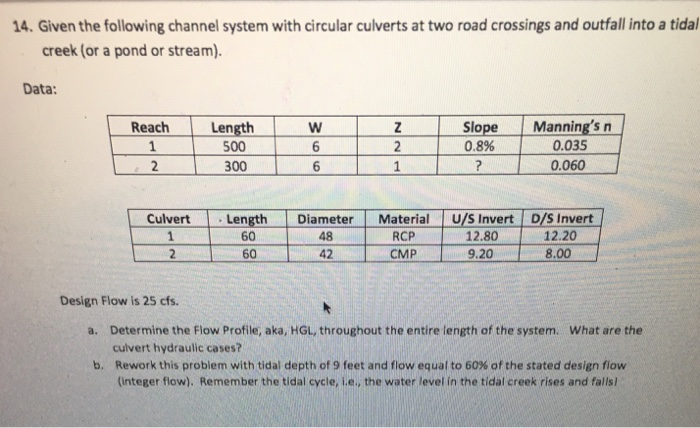 Solved 14. Given the following channel system with circular | Chegg.com
