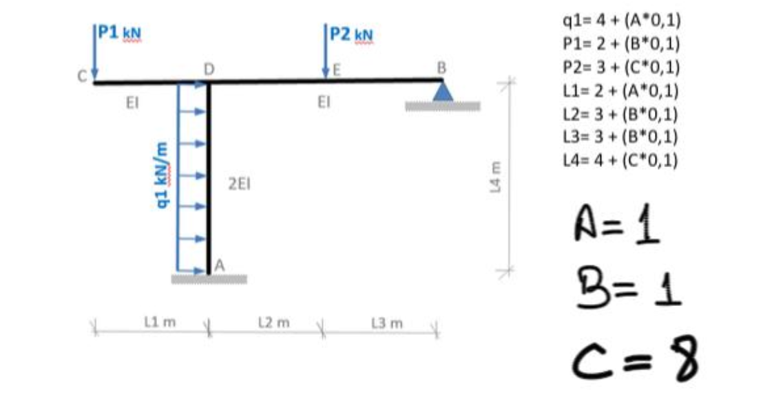 Solved For the fixed-frame system with the dimensions and | Chegg.com