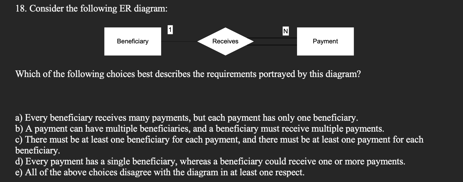 Solved 18. Consider the following ER diagram: 1 N | Chegg.com