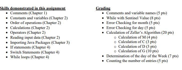 Solved Write a Java program for Zeller's Algorithm, which | Chegg.com