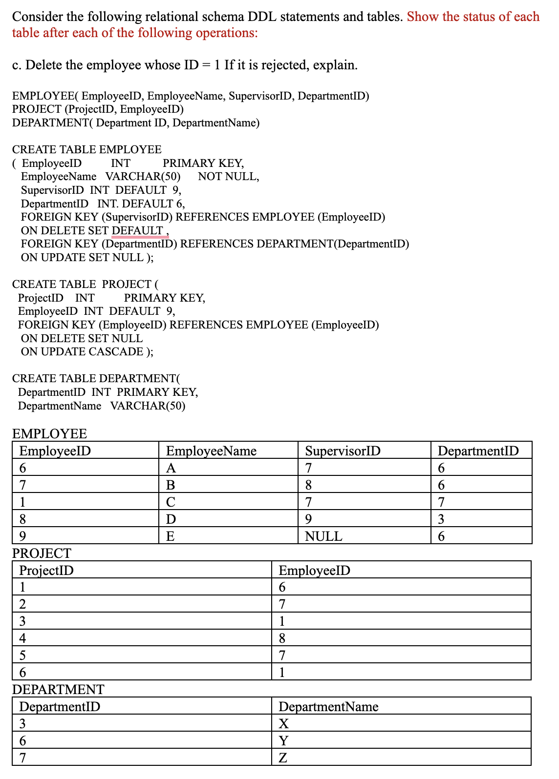 Solved Consider the following relational schema DDL | Chegg.com