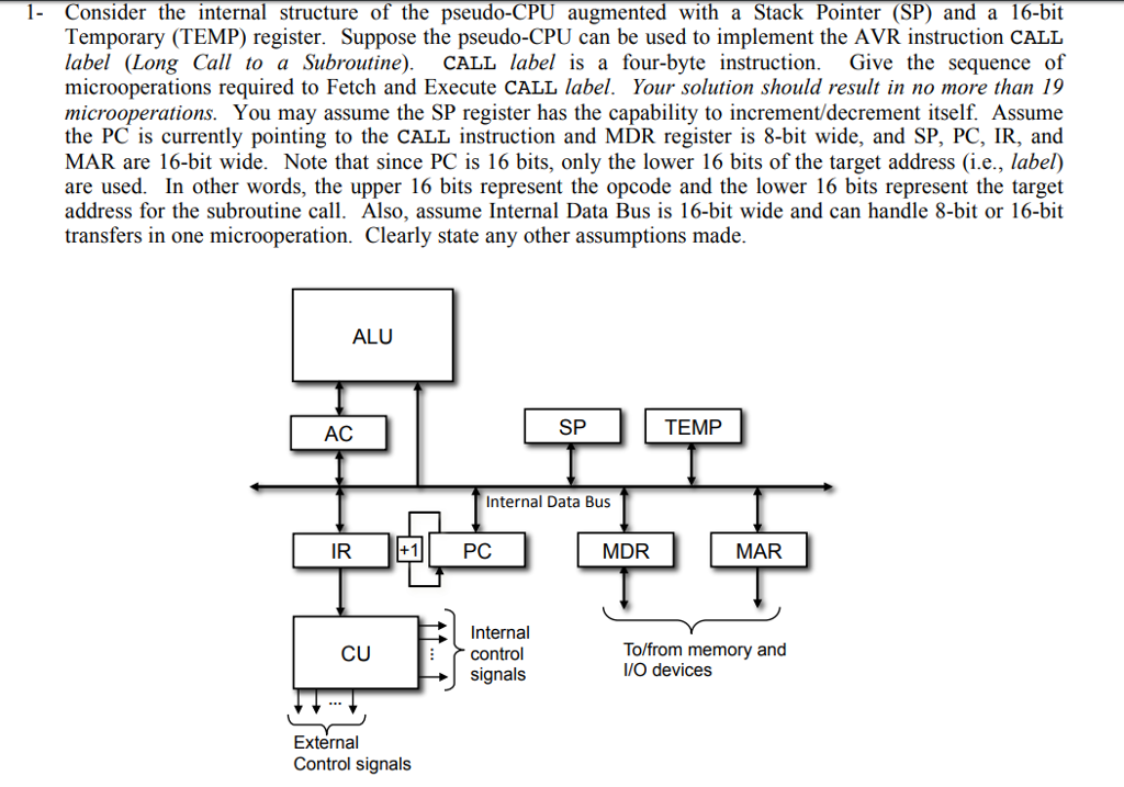 1- Consider the internal structure of the pseudo-CPU | Chegg.com