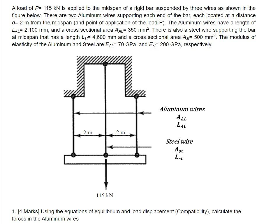 Solved A load of P= 115 kN is applied to the midspan of a | Chegg.com