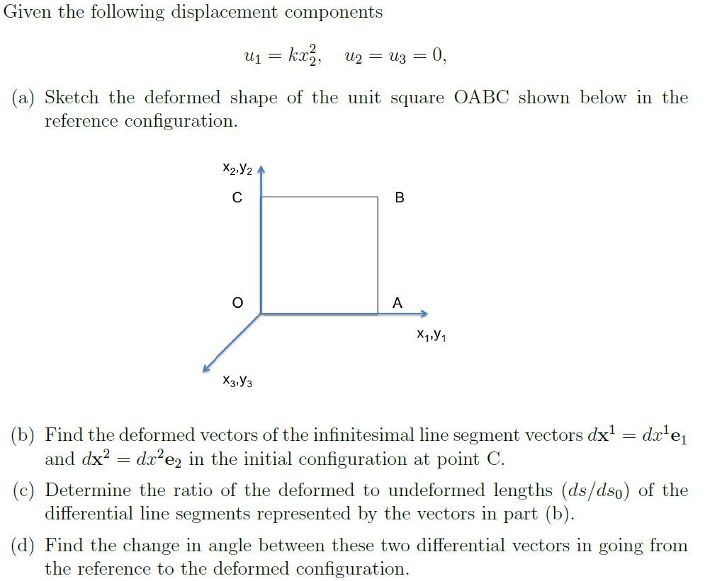Solved Given the following displacement components un = kx, | Chegg.com