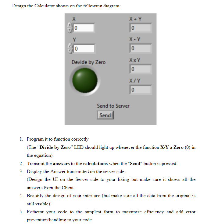 Solved Design the Calculator shown on the following diagram: | Chegg.com