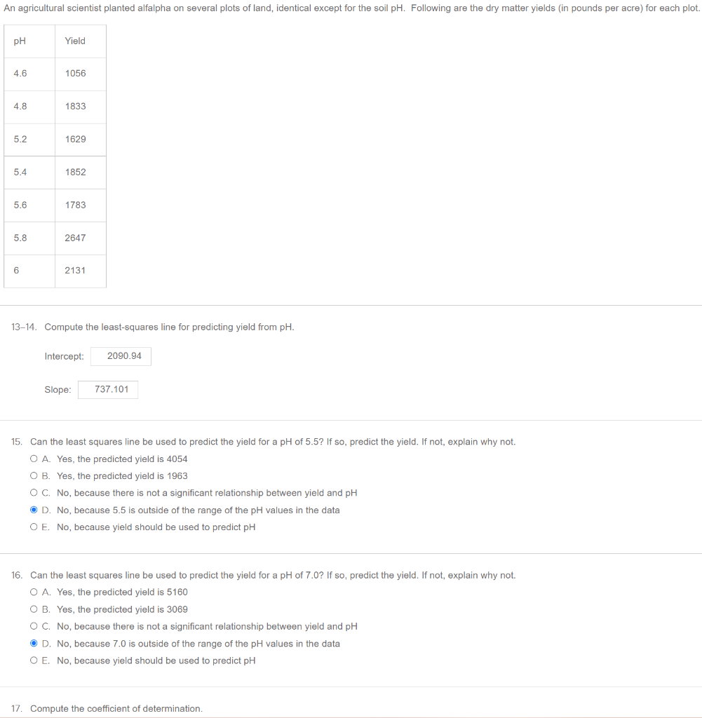 Solved 13-14. Compute the least-squares line for predicting | Chegg.com