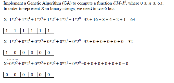 Implement a Genetic Algorithm (GA) to compute a | Chegg.com