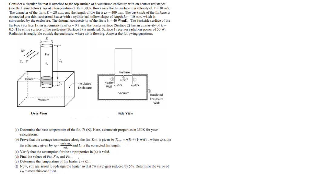 Consider a circular fin that is attached to the top | Chegg.com