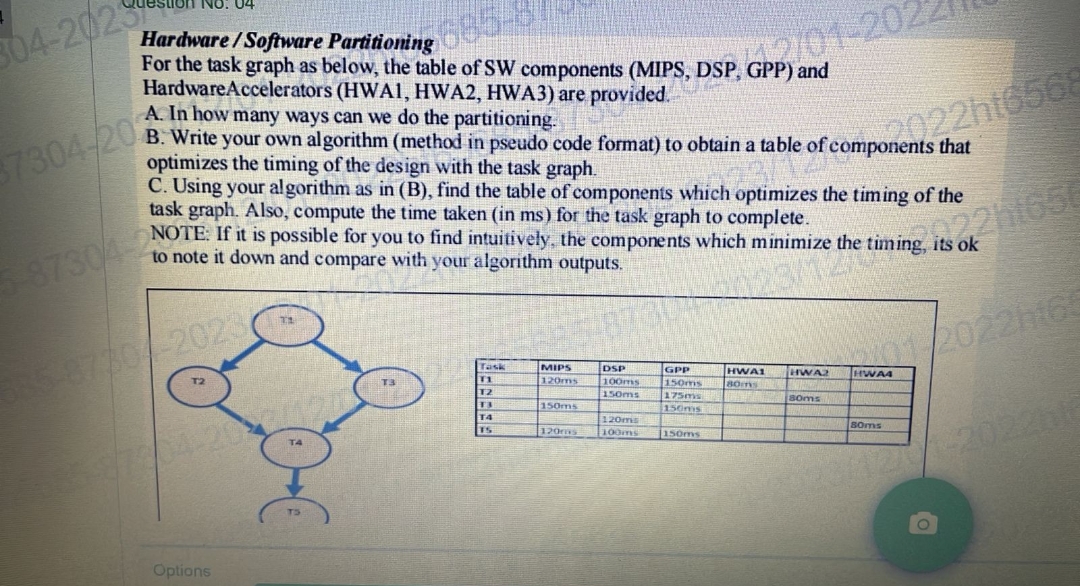 Hardware / ﻿Software PartitioningFor the task graph | Chegg.com