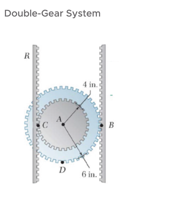 Solved Double-Gear System PLEASE SOLVE 11, 12, 13, 14, 15 | Chegg.com