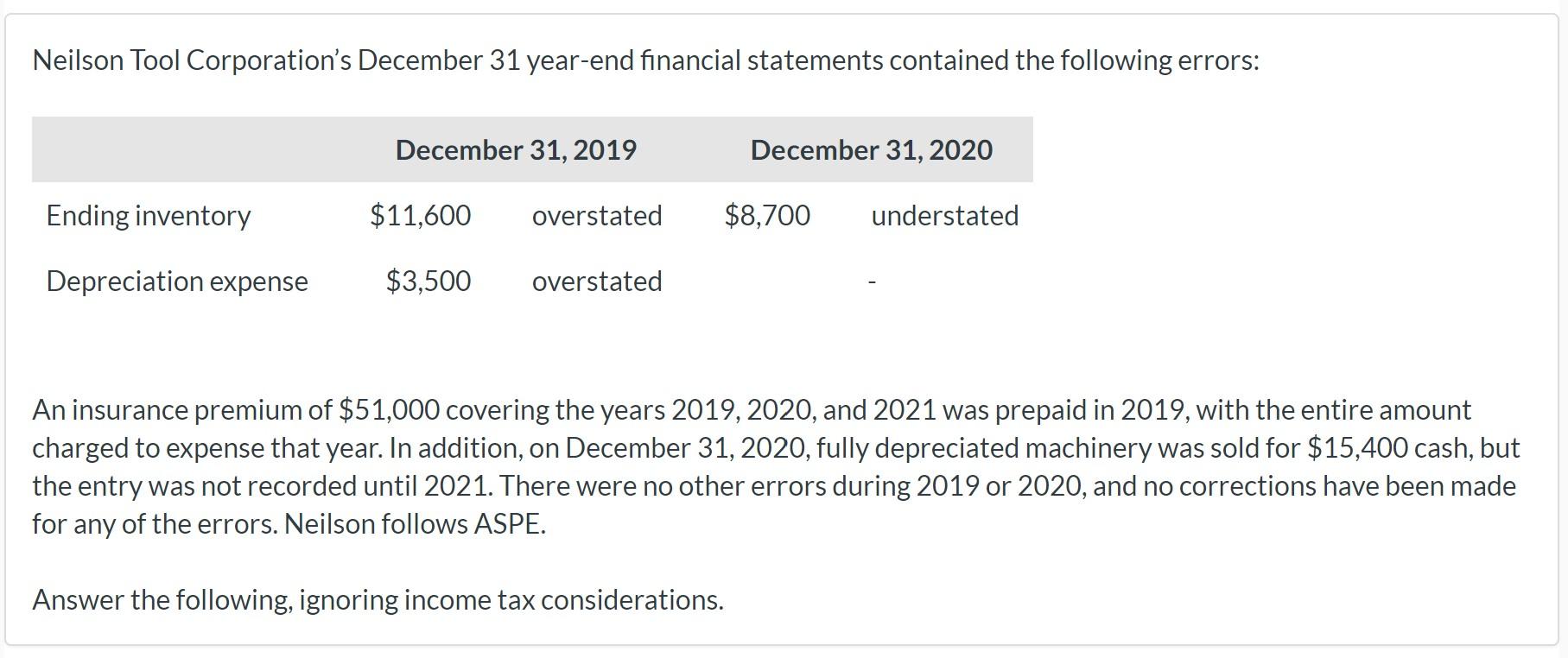 Solved Neilson Tool Corporation's December 31 year-end | Chegg.com