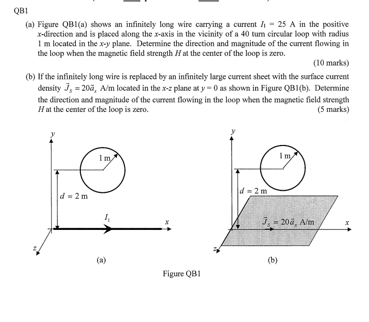 Solved QA2 (a) As shown in Figure QA2, point P is at the | Chegg.com