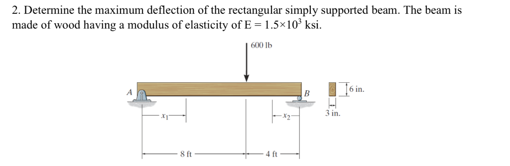 Solved 2. Determine the maximum deflection of the | Chegg.com