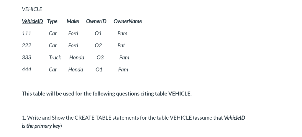 Solved Write the SQL query on the table VEHICLE that lists | Chegg.com