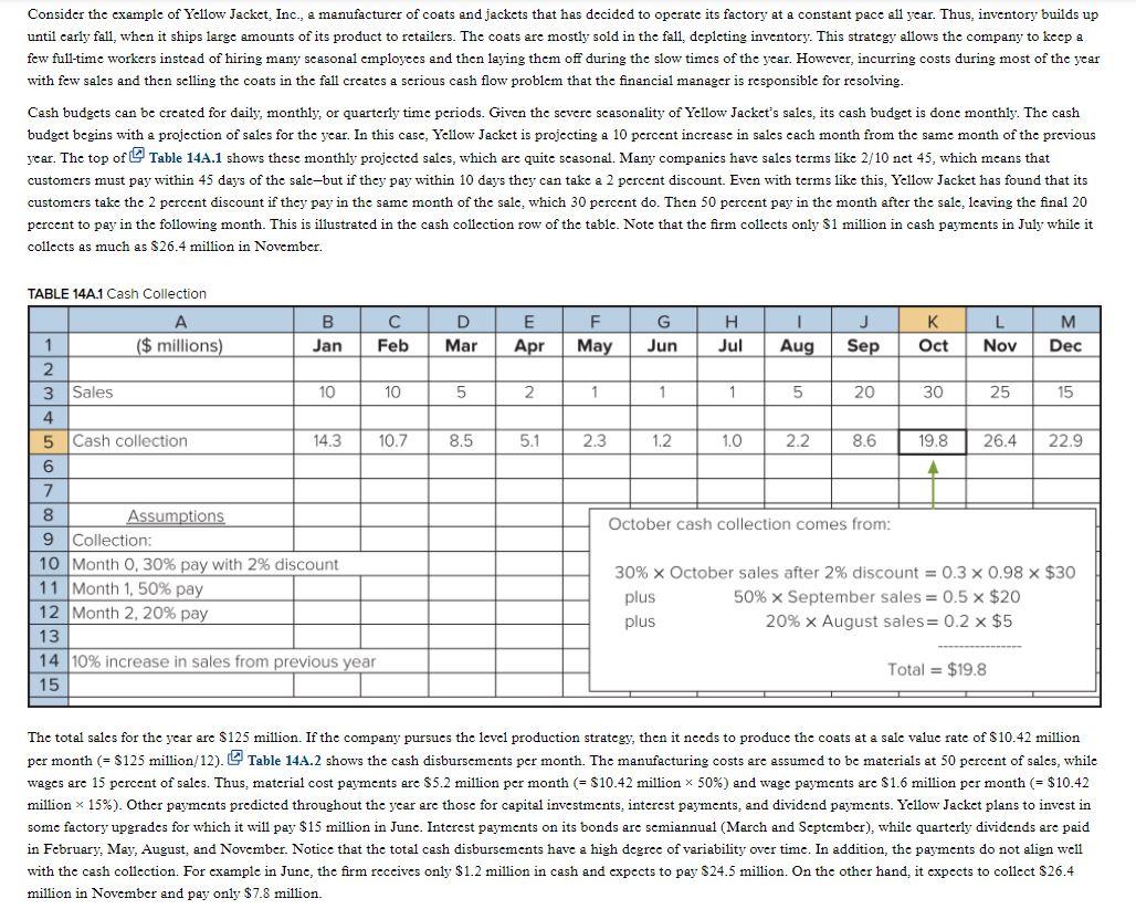 How could Yellow Jacket improve its cash flows | Chegg.com