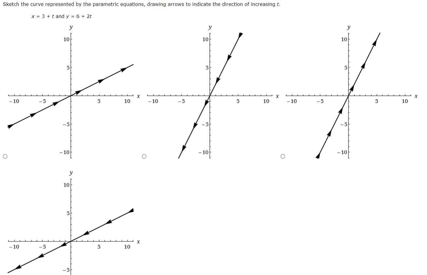 Solved Eliminate the parameter to determine the Cartesian | Chegg.com