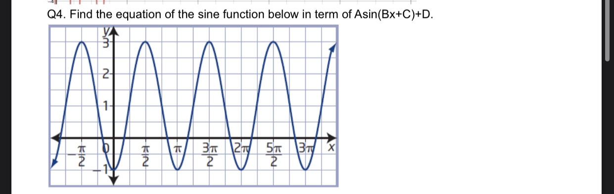 Solved Q4. Find the equation of the sine function below in | Chegg.com
