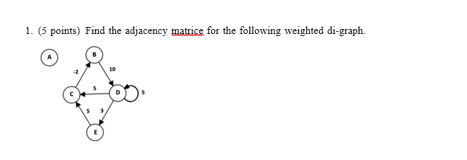 Solved 1. (5 points) Find the adjacency matrice for the | Chegg.com