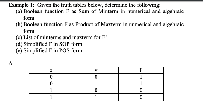 Solved Example 1: Given the truth tables below, determine | Chegg.com