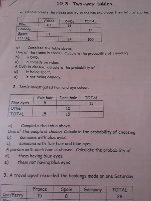 Solved How do you do two way tables? Can you do the first | Chegg.com