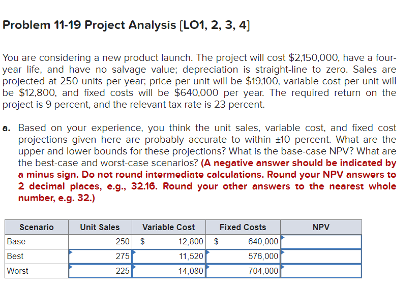 Solved You are considering a new product launch. The project | Chegg.com