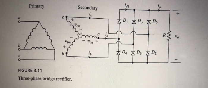 Solved A three-phase bridge rectifier of Figure 3.11 has a | Chegg.com