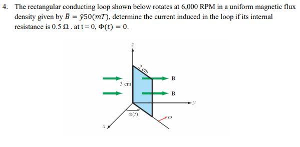 Solved 4. The rectangular conducting loop shown below | Chegg.com
