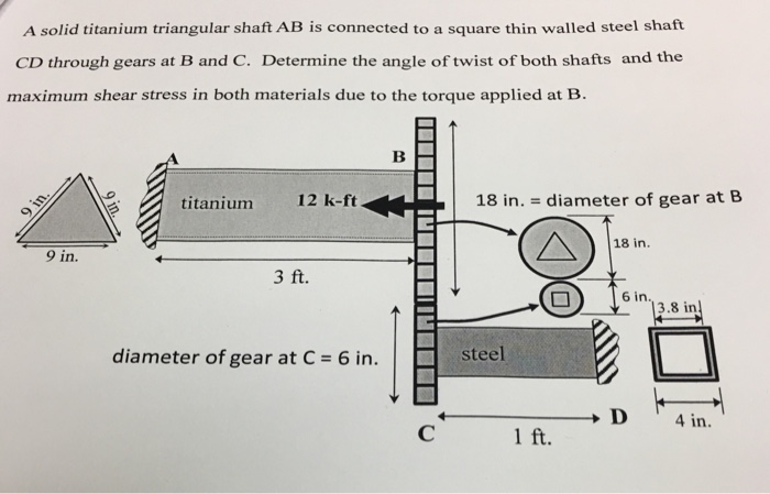 Solved A solid titanium triangular shaft AB is connected to | Chegg.com