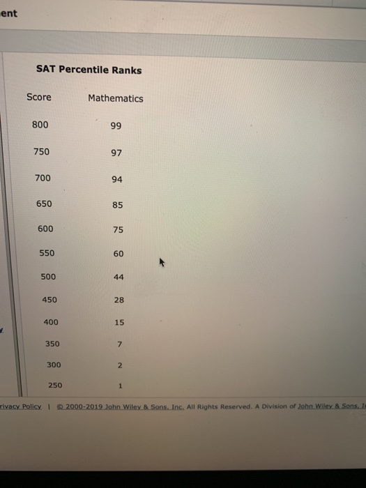 Solved Chapter 03, Section 3.5, Additional Question 007 Use | Chegg.com