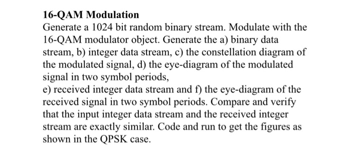 16-QAM Modulation Generate a 1024 bit random binary | Chegg.com
