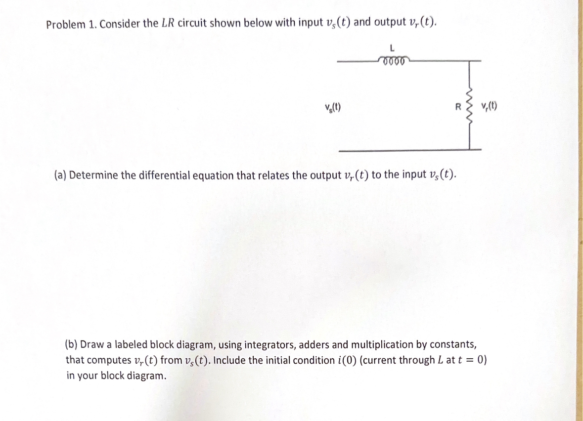 Solved Problem 1. Consider the LR circuit shown below with | Chegg.com