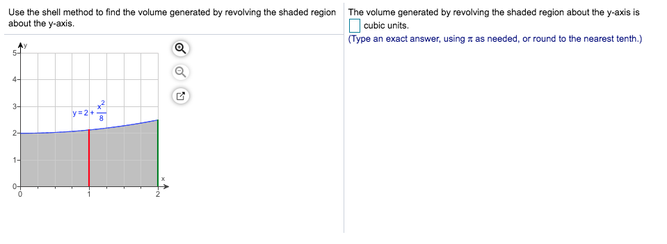 Solved Use the shell method to find the volume generated by | Chegg.com