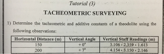 Solved Tutorial (3 TACHEOMETRIC SURVEYING 1) Determine the | Chegg.com