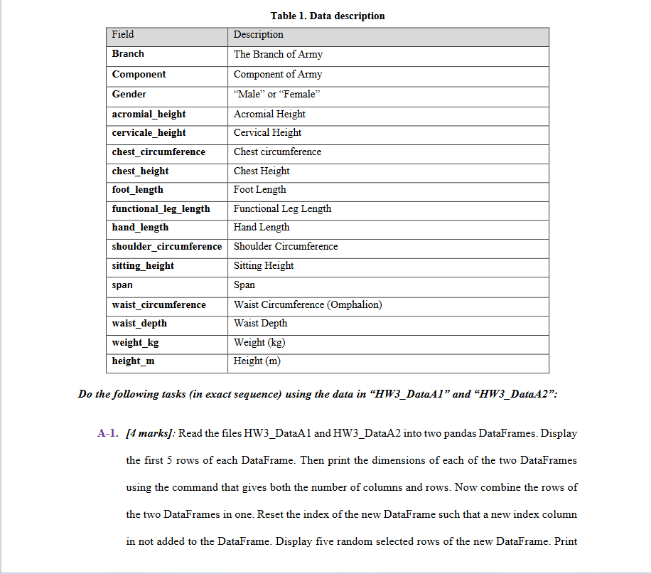 Solved Tahle 1. Data descrintion the following tasks (in | Chegg.com