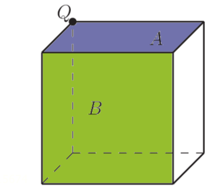 Solved A point charge is positioned at the very corner of a | Chegg.com
